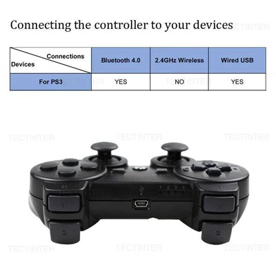 Wireless Gamepad For PS3 Controller Joystick Console Control