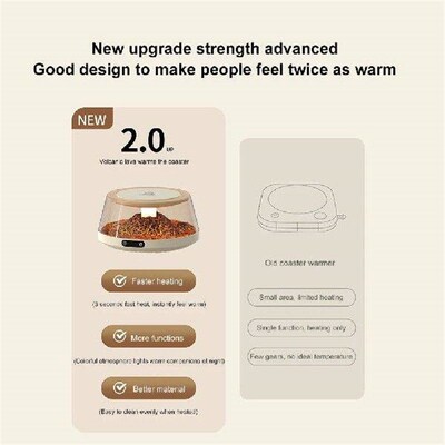USB Home Heating Coaster 4 Temperature Settings Electric