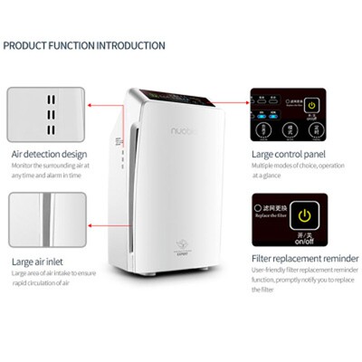 Room Air Purifier Filter Cleaner PM2.5 Eliminator HEPA净化器
