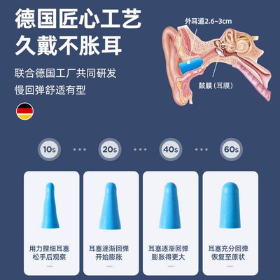 Jiletang Boxed Sound-Absorbing Cotton Sleep Earplugs for Noi