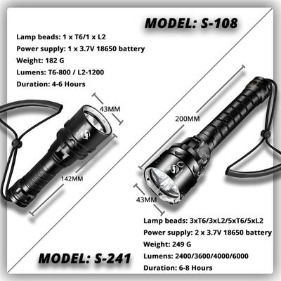 IP68 Powerful Diving Flashlight Highest Waterproof Professio
