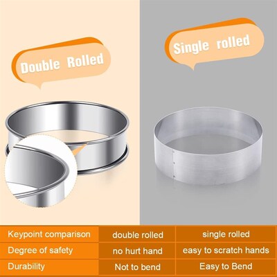 Crumpet Rings English Muffin Rings Tart Rings for Baking