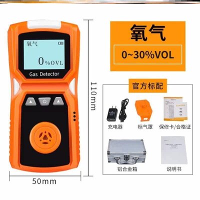 Five-in-Hone gas detector ore multi-R parameter four-in-one