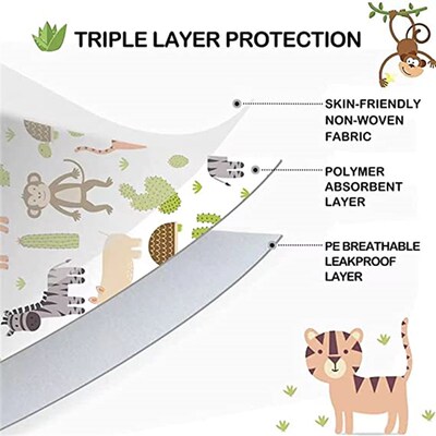 Disposable Baby Bibs for Feeding Leak Proof Travel 30 Pcs