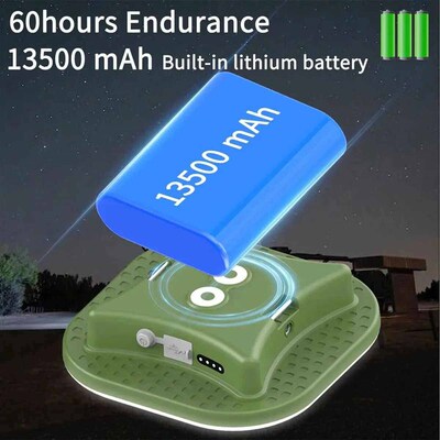 Rechargeable Camping Light Outdoor Tent Light Magnetic Sucti