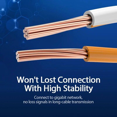 Vention Cat6 Ethernet Cable rj45 Lan Cable CAT 6 Network Pat