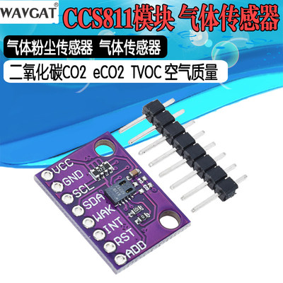 811CCS二氧化碳O2eTV气