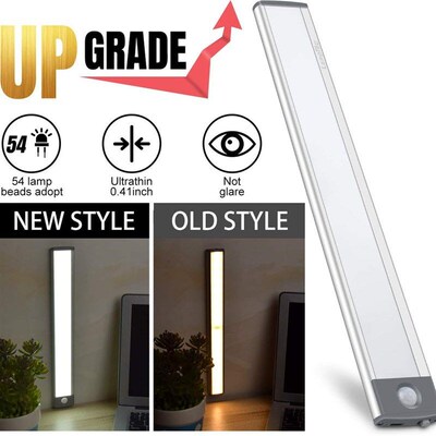 LED Motion Sensor Light Under Counter Lighting  Wireless USB