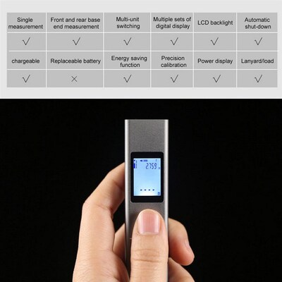 40m Mini Digital Laser Rangefinder LS-1 Alloy Casing Distanc