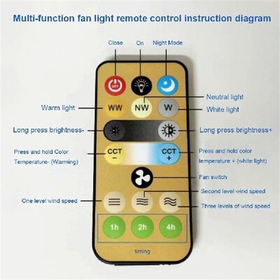 Ceiling Fan with Light E27 Socket Ceiling Fan 3 Wind Speed