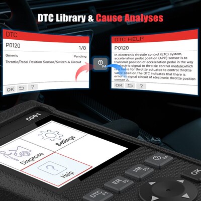 LAUNCH X431 CR5001 OBD2 Code Reader Scanner ODB2 Car Diagnos
