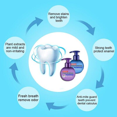 Teeth Whitening Soda Toothpaste Cleaning Stain Removal Fight