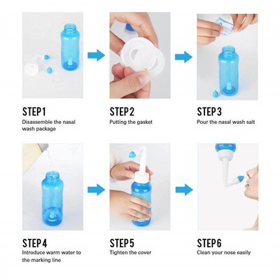 Sinus Allergies Relief Rinse Nasal Wash Bottle Irrigator