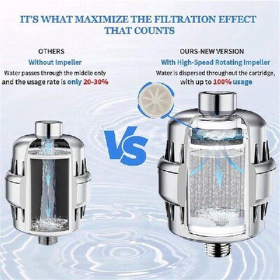 25Stage Diversion Output Shower Water Filter Remove