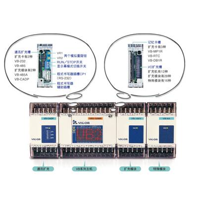 丰炜PLC VH-20AR   VIGOR   可编程控制器