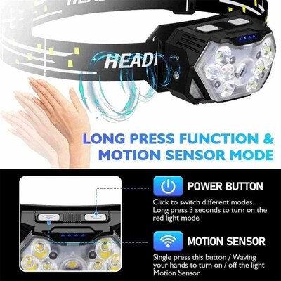 9 Led Strong Light Headlamp USB Rechageable Motion Sensor He