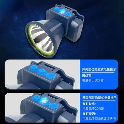 Led headlight strong light long-range outdoor headlight char