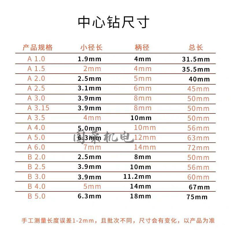 含钴镀钛中心钻头A1 lA2 A3 A3.15 A3 A4 A5 A6 含钴镀钛中心钻