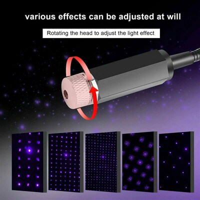 Car Romantic LED Starry Sky Night Light 5V USB Powered Galax