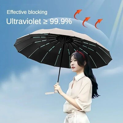 Windproof Automatic Umbrella 80 Reinforced Fiberglass Ribs,