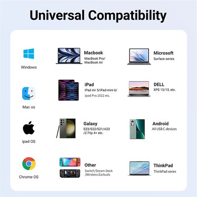 USB C转HDMI多端口适配器三合一Type-C集线器Thunderbol