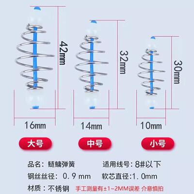 Fishing Tackle for Carp and Bighead Carp: Handline, Small Sp