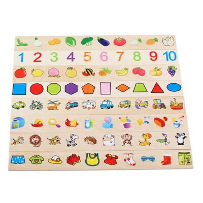 Mathematical Knowledge Classification Cognitive Matching Kid