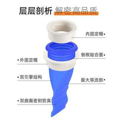 Silicone Core Floor Drain Odor Preventer, Round Stainless St