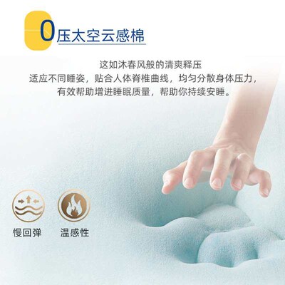Five-star hotel mattess 1.8 meters homestay memory foam spri