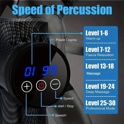 30 Level Massage Gun Fascia Deep Muscle Relax Body Neck Mass