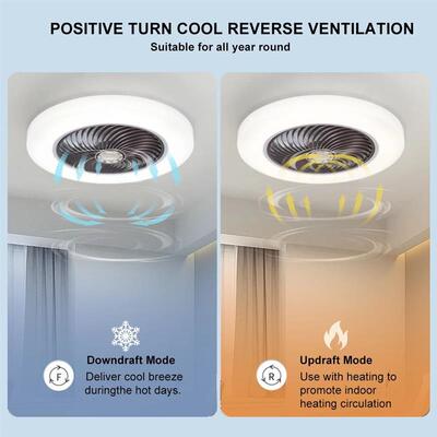 Smart Ceiling Fan Fans With Lights Remote Control Bedroom De