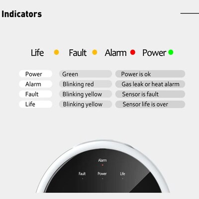 TAIBOAN Mini 433mhz Gas Leak Alarm Sensor LPG GAS Leakage Na