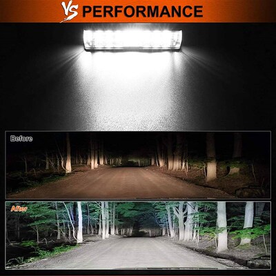 ANMINGPU 12V 24V LED Work Light Bar Offroad 4x4 Fog Lights f