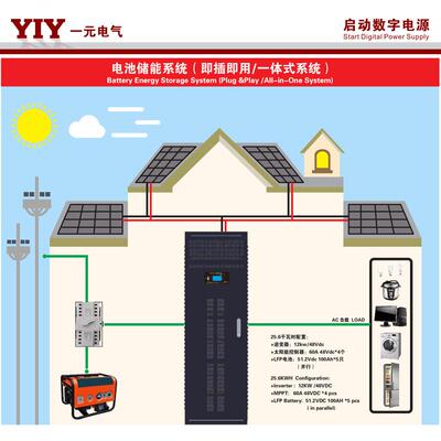 YIY48V300AH400AH500AH600AH900AH太阳能储能逆变一体机可OEM定制