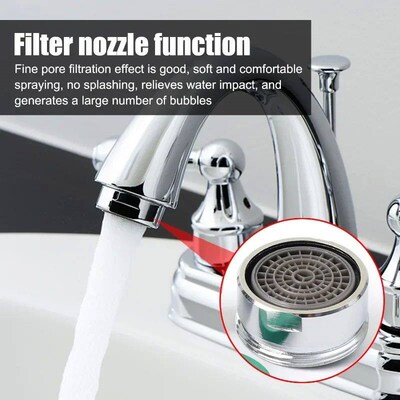 Anti-splash Faucet Aerator Replaceable Water Saving Faucet T