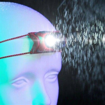 Portable Head Lamp Flashlight Intelligent Waving Sensor