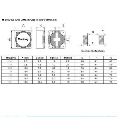 0个电感 7 10UH 22UH 33UH 7UH  100UH 220UH 330UH *