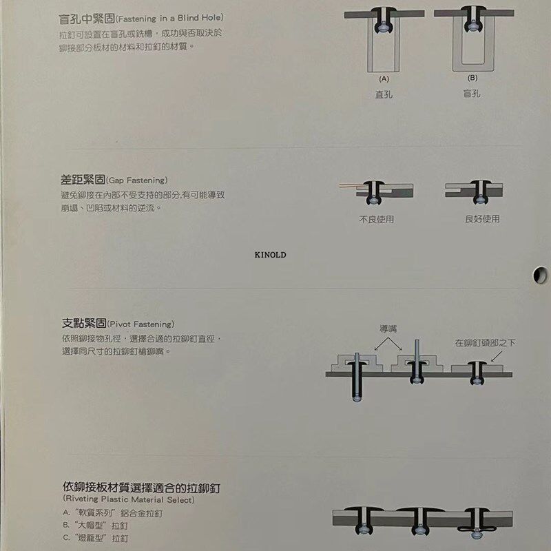 精合牌圆头全铝抽芯铆钉 全铝拉铆钉全铝拉钉2.4 3.2 4.0 5直销