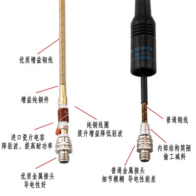 透明NA-771手持对讲机天线高增益UV双段手台软性5r天线增强信号
