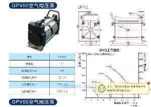 GPV02压缩空气增压泵   2倍空气增压机