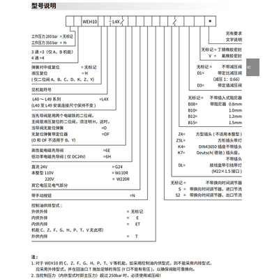 华德液压电液换向阀4WEH16E/F/G/H/J//L/M50BOFEG24W220NET液控阀