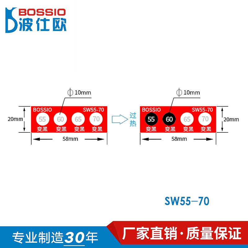 波仕欧SW55-70测温纸变色测温贴片电力示温片感温贴纸温度试纸