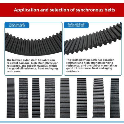 进口门同步带Htd1000-8M 1040-8m 1056-8m 1064-8m皮带