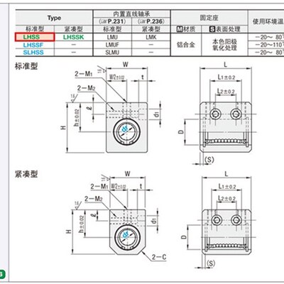 直线轴承固定座组件LHSS LHSS LHSSK LHSSW13 16 20 25 30