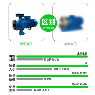 SXT管道离心泵 卧式增压泵冷水热水循环泵高温管道防爆铸铁循环泵