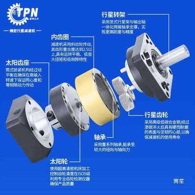 替代纽氏达特newstart卓蓝方法兰PLF080伺服行星减速机配750W