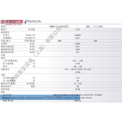 INFICON 英福康Edge CDG045D2电容膜片真空计