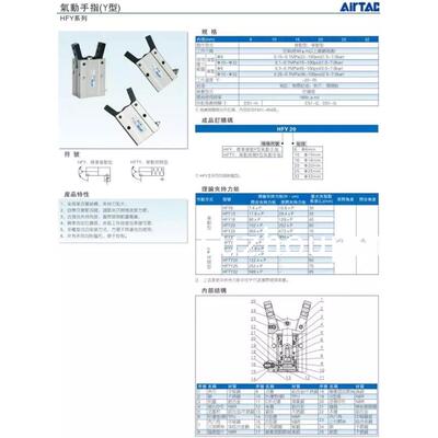 原装AIRTAC亚德客手指气缸 HFR-10 180度气动手指气缸 全新优惠