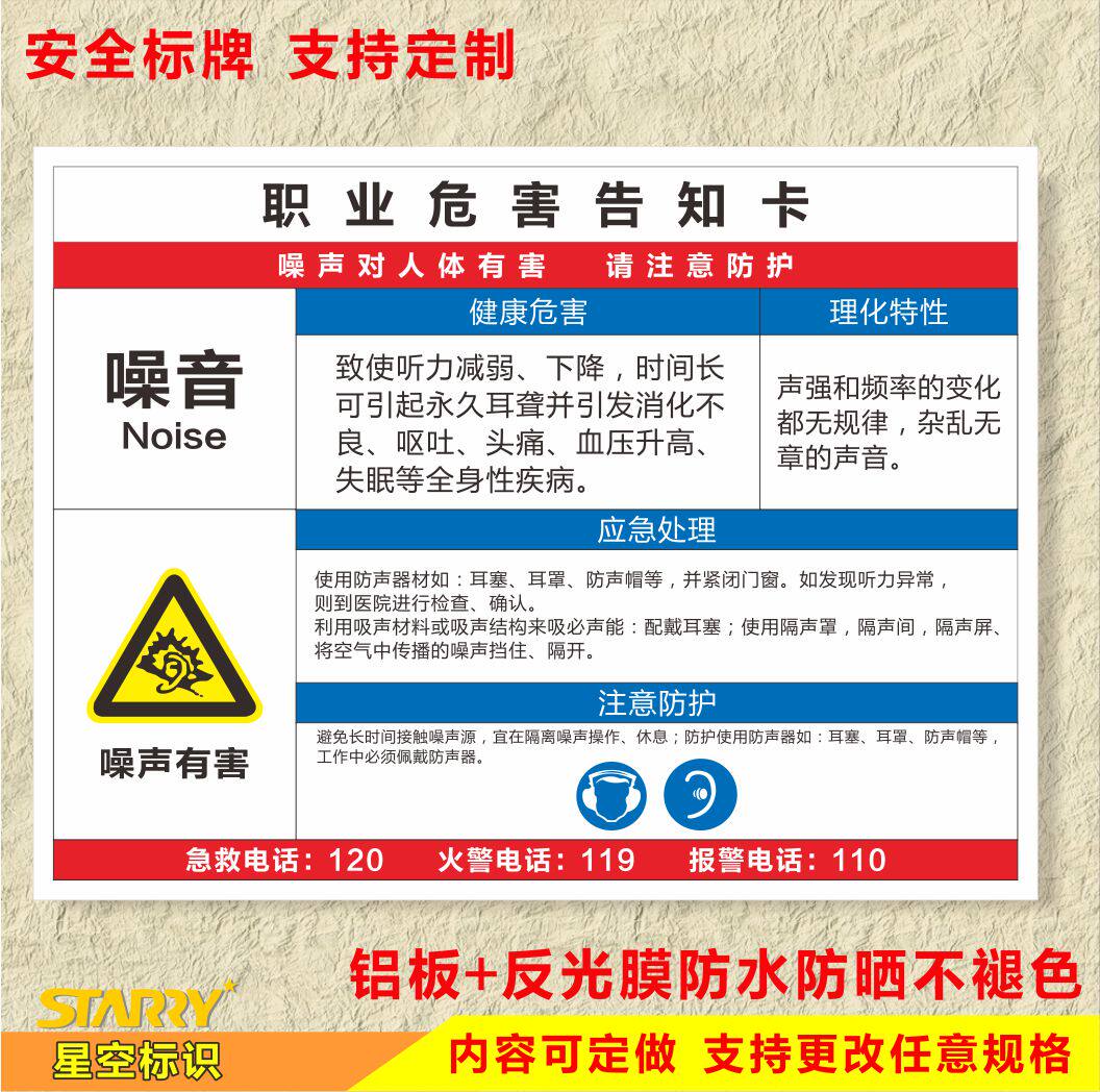 噪音噪声有害职业病危害告知牌卡职业危害警示牌标志标识牌定制做