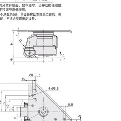 CGT01-50-N CGT01-60-N AFCLA75 三角形底板福马轮 重载型